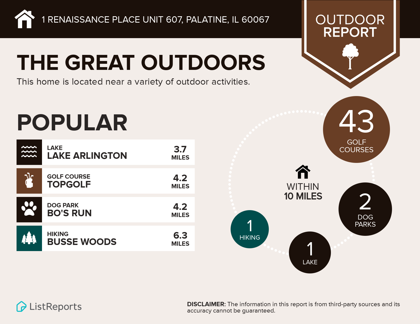 Team Goddard Bartlett’s 5 Star Realtor | Team Goddard @ Garry Real Estate